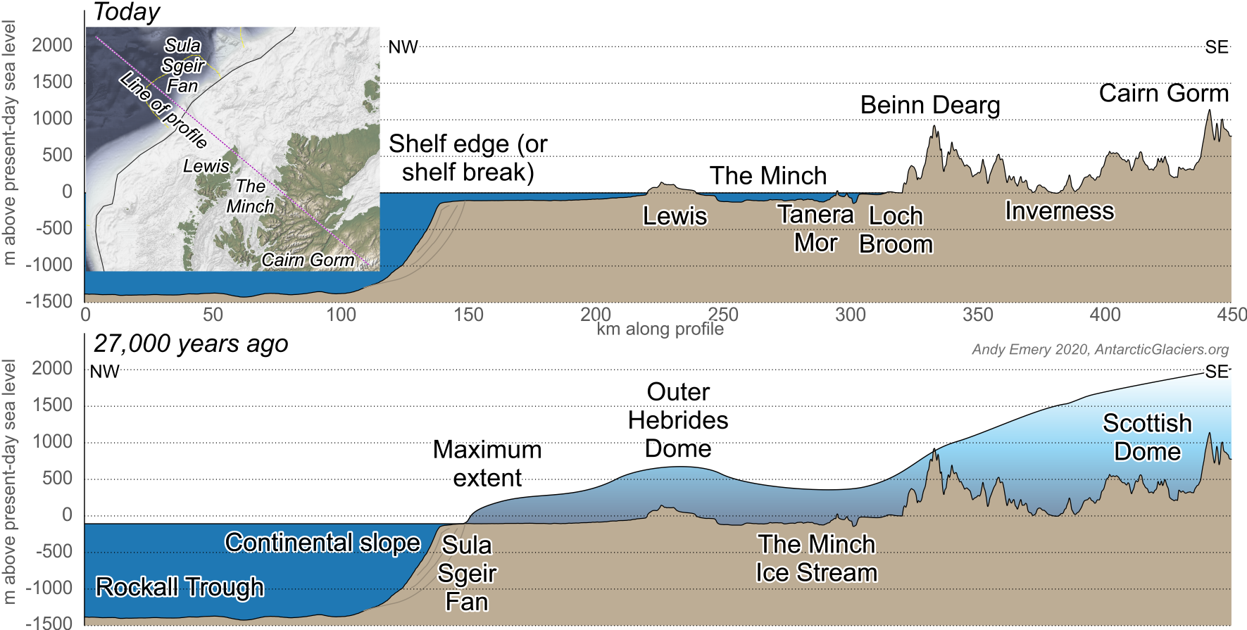 Shelf-edge margins of the British-Irish Ice Sheet - AntarcticGlaciers.org