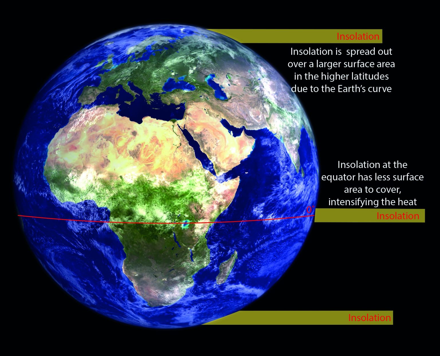 Global Ocean Circulation - AntarcticGlaciers.org